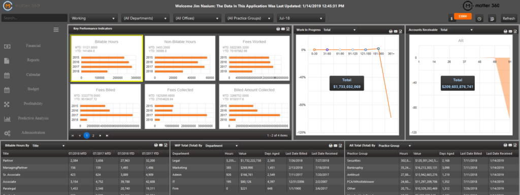 BIFinDashboard - Method Automation Services