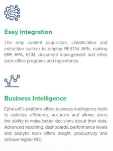 Method Automation Services